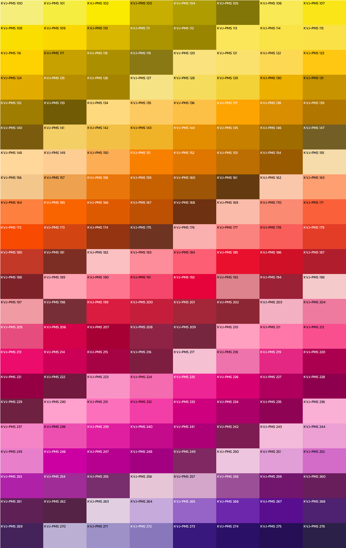 ตารางสีสำหรับพลาสติก (Plastic Colors) - KVJUNION PLASTIC ผลิตขวดพลาสติก ...