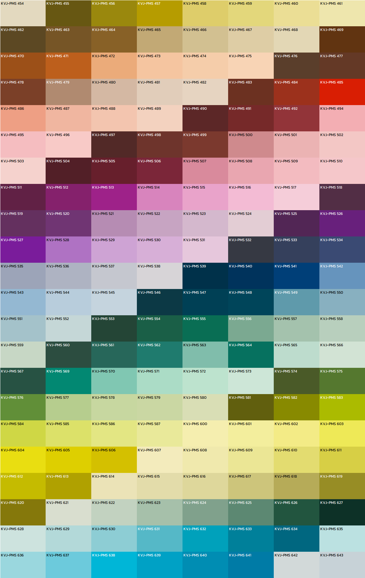 ตารางสีสำหรับพลาสติก (Plastic Colors) - KVJUNION PLASTIC ผลิตขวดพลาสติก ...